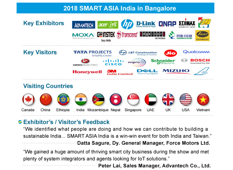 SMART ASIA India 2019
