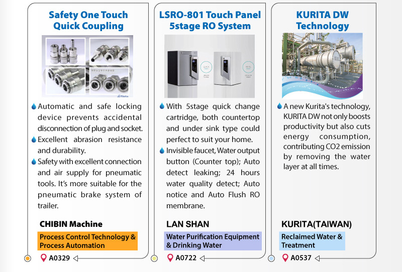 Taiwan International Water Week