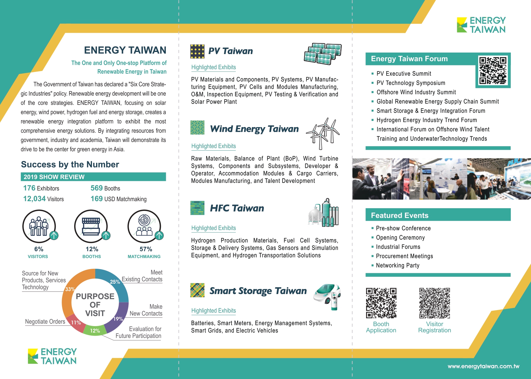 Energy Taiwan-ENERGY TAIWAN FLYER