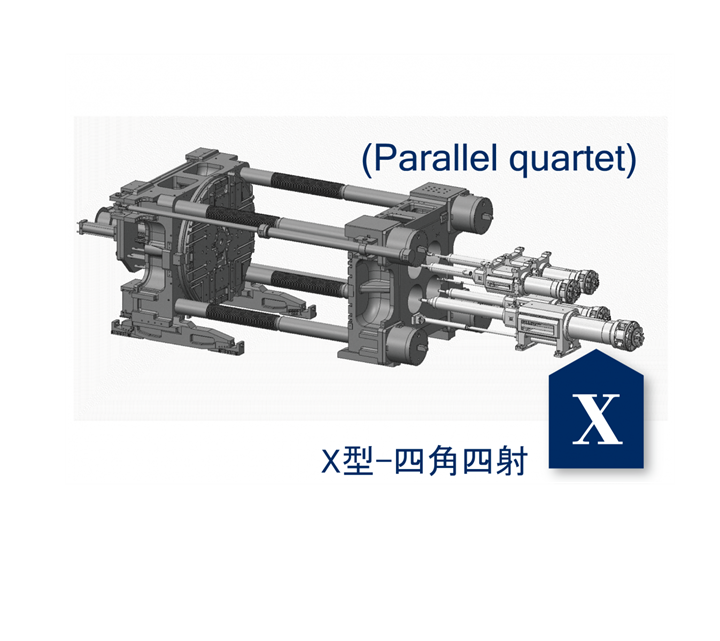 Taiwan International Tradeshows-News