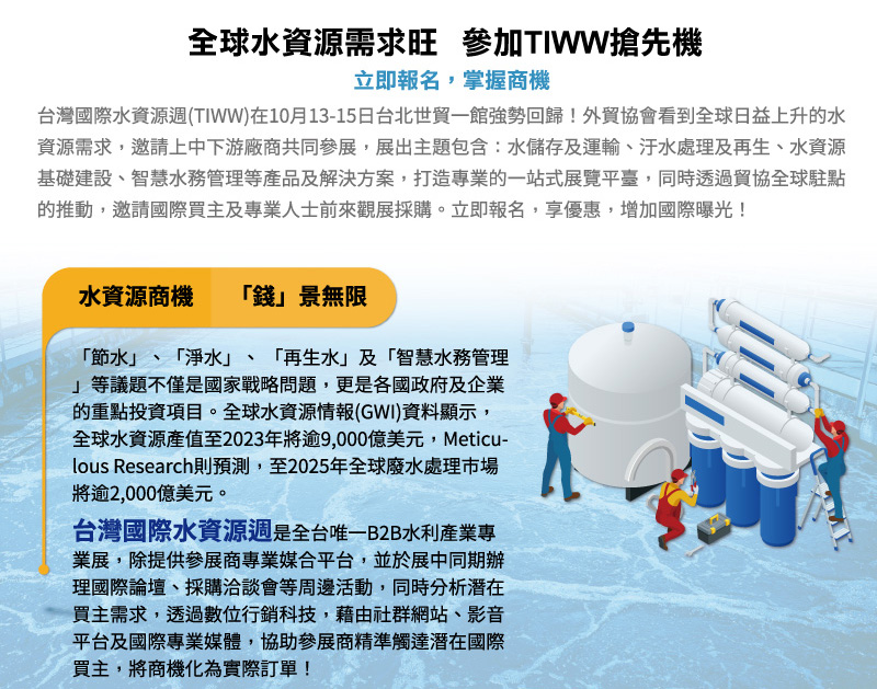 Taiwan International Water Week