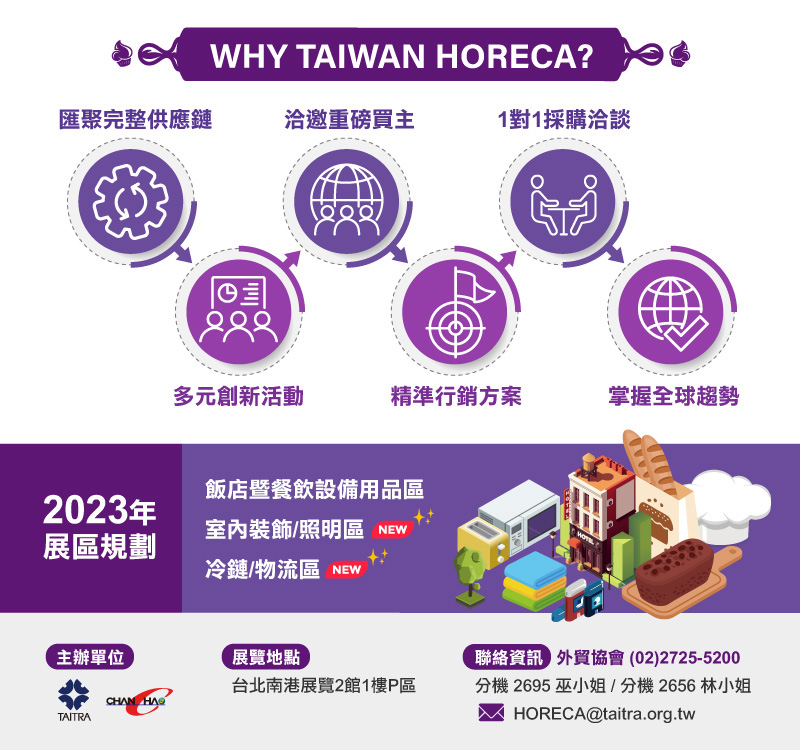 Taiwan HORECA
