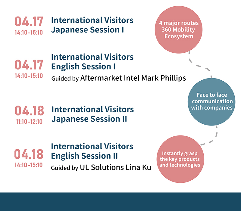 TAIPEI AMPA GUIDED TOUR