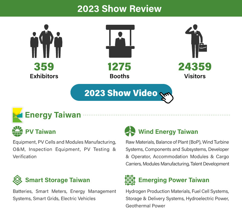 Energy Taiwan & Net-Zero Taiwan