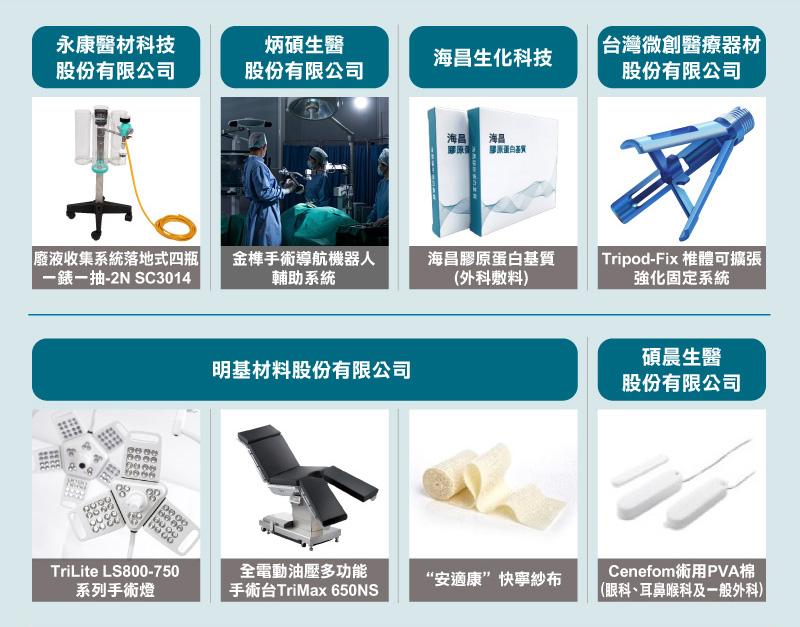 MEDICAL TAIWAN
