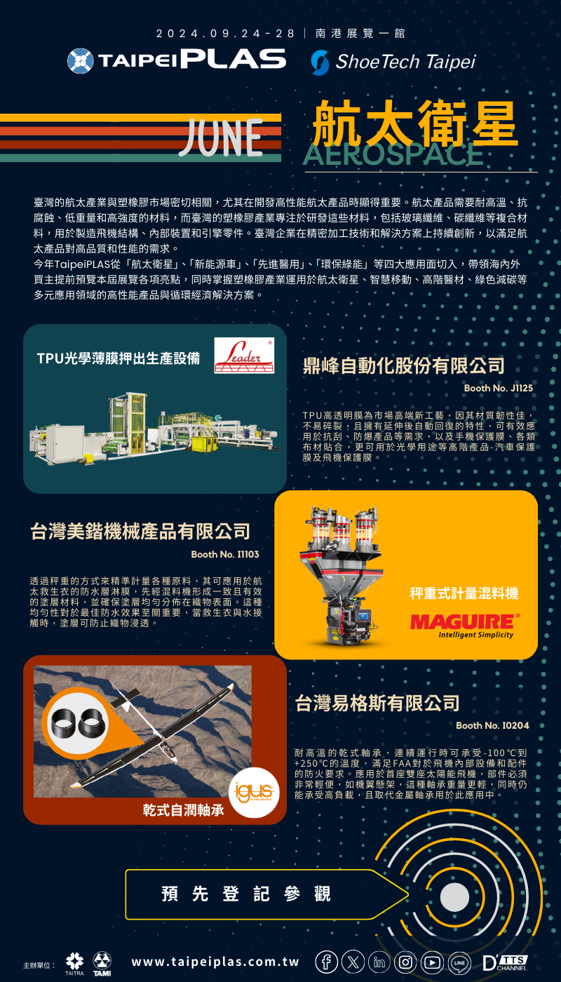TAIPEI PLAS 2024