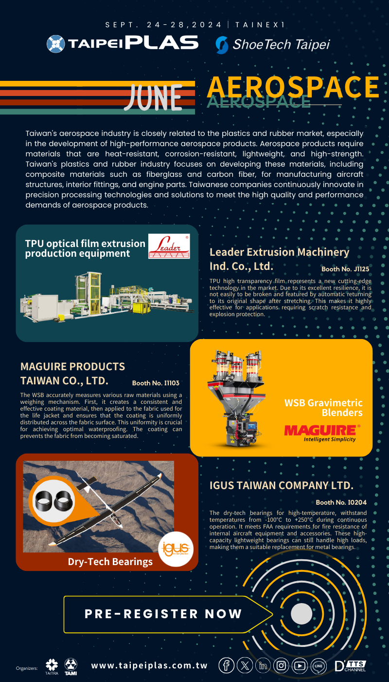 TAIPEI PLAS 2024