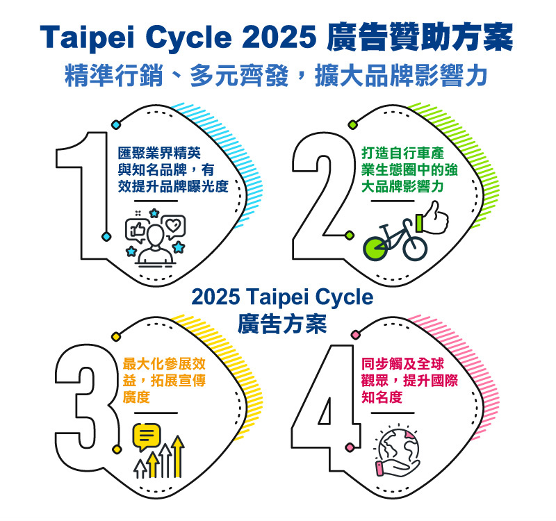 Taipei Cycle