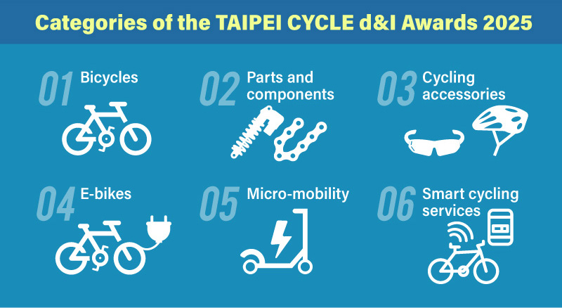 Taipei Cycle