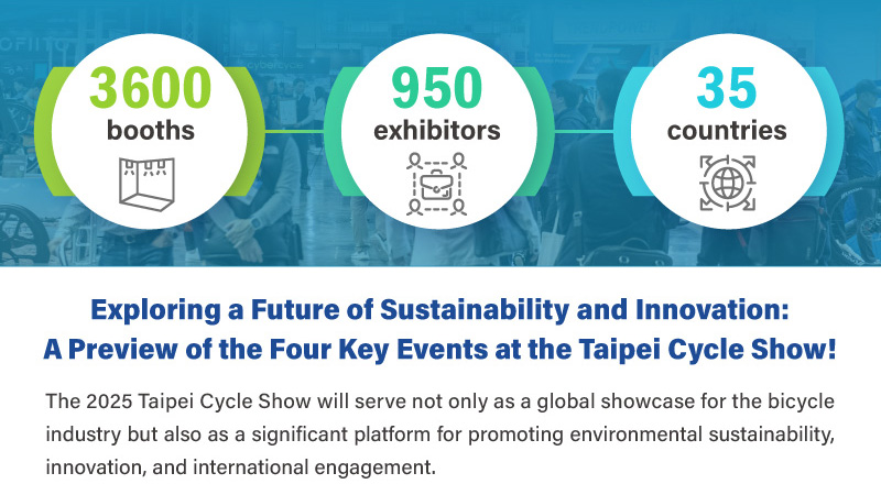 Taipei Cycle