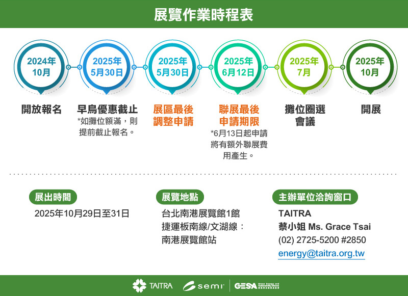 Energy Taiwan & Net-Zero Taiwan