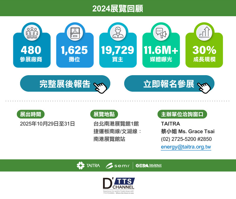 Energy Taiwan & Net-Zero Taiwan