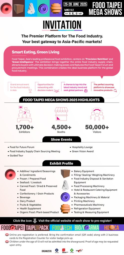 Taipei International Food Show-2025 Invitation