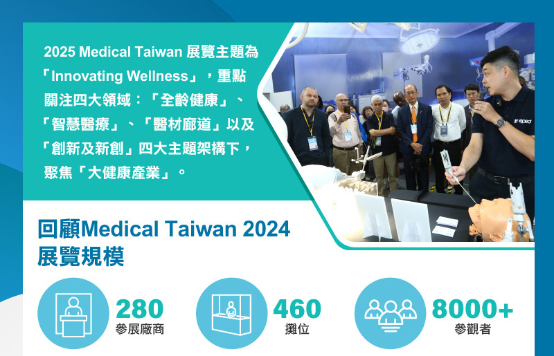 MEDICAL TAIWAN