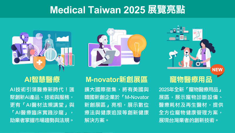 MEDICAL TAIWAN